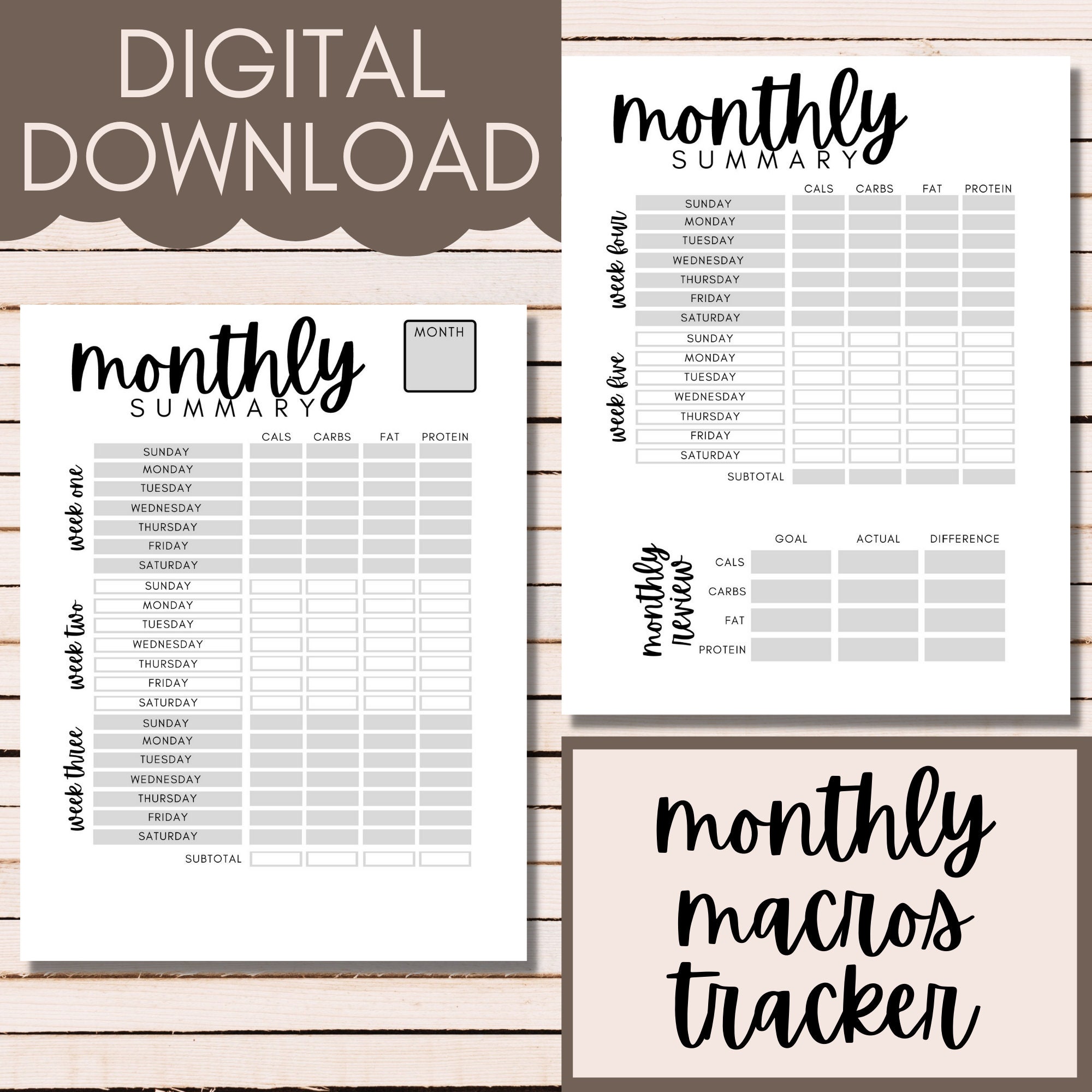 Printable Macros Tracker, Macros Summary, Food Tracker, Food Log ...