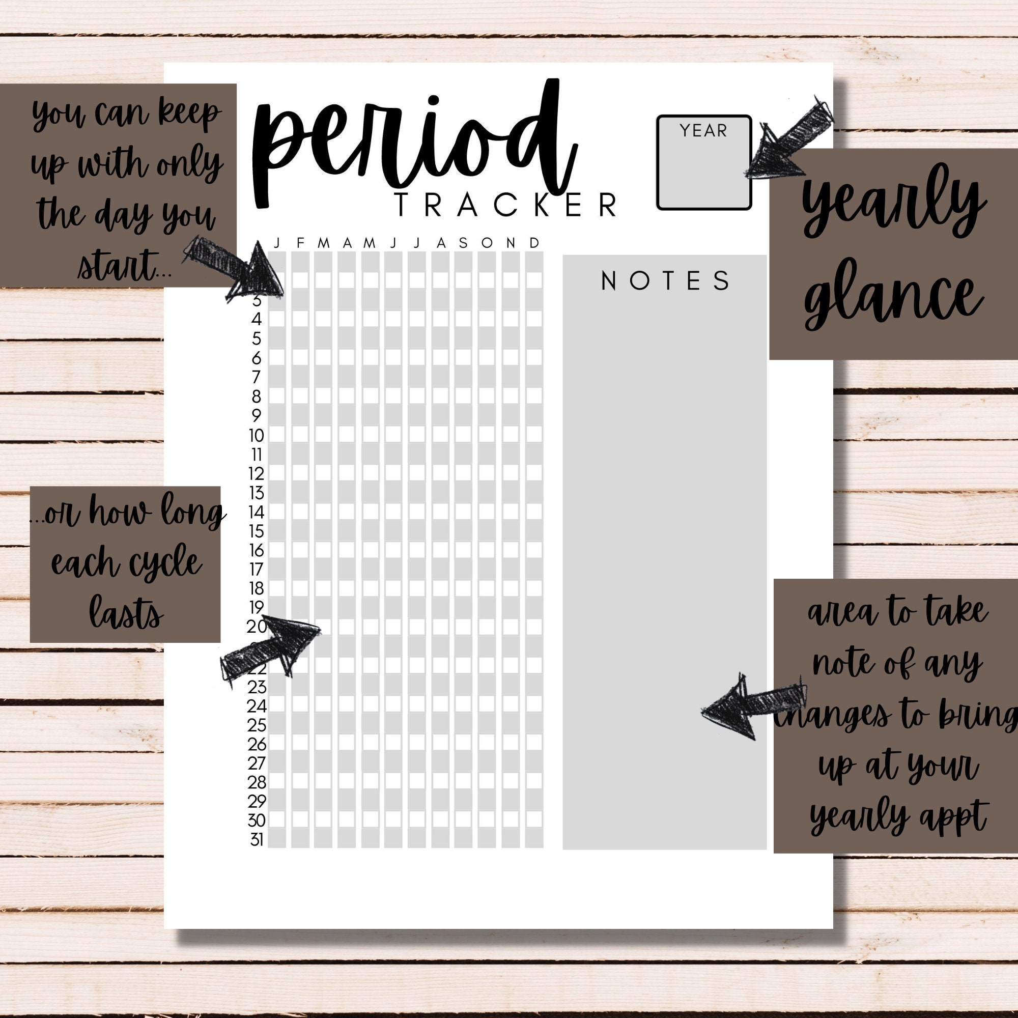 Printable Period Tracker, Period Journal, Period Log, Menstruation ...