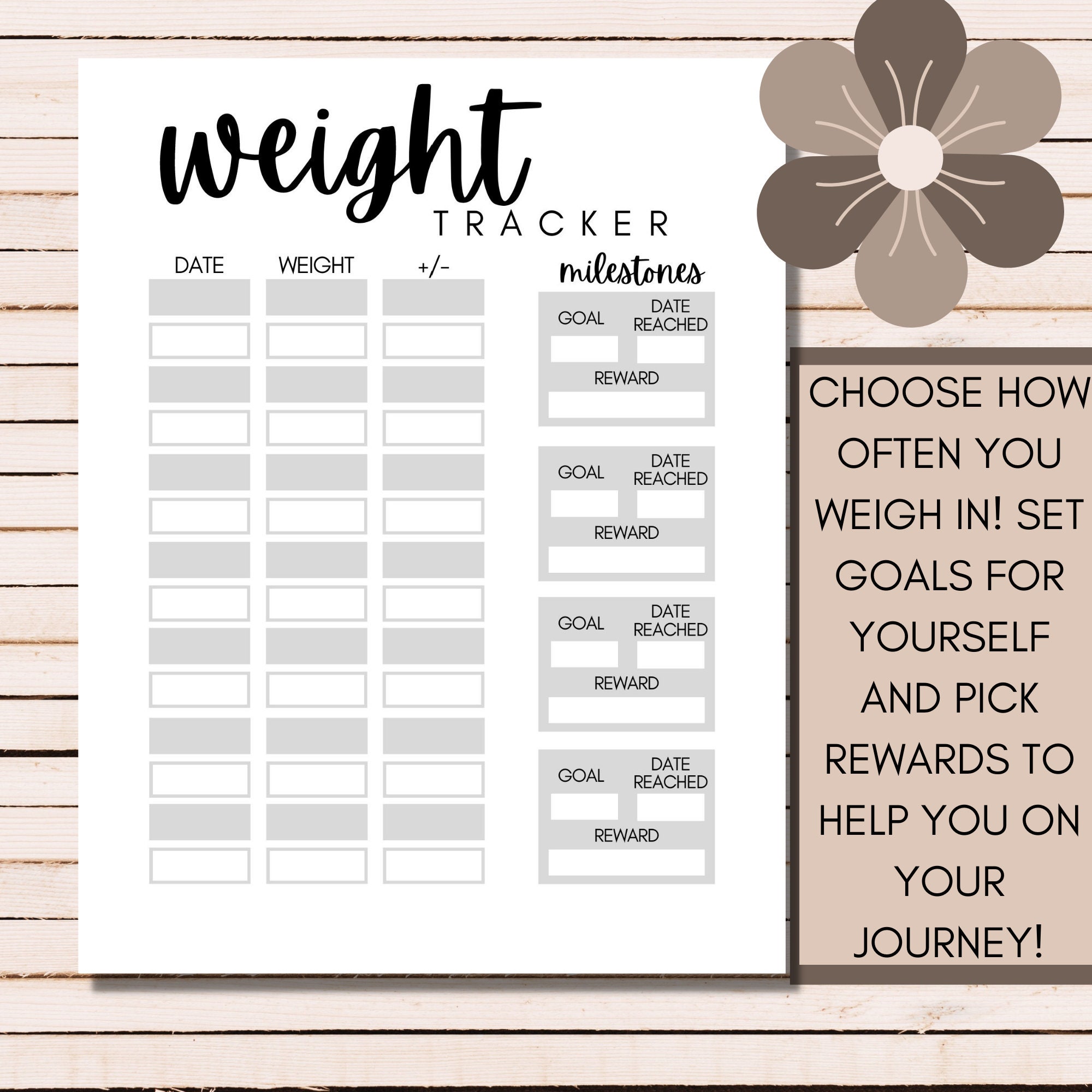 Printable Weight Tracker, Weight Loss Chart, Weight Progress, Weekly ...