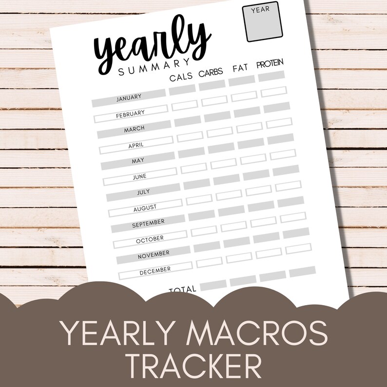 Printable Macros Tracker, Macros Summary, Food Tracker, Food Log ...