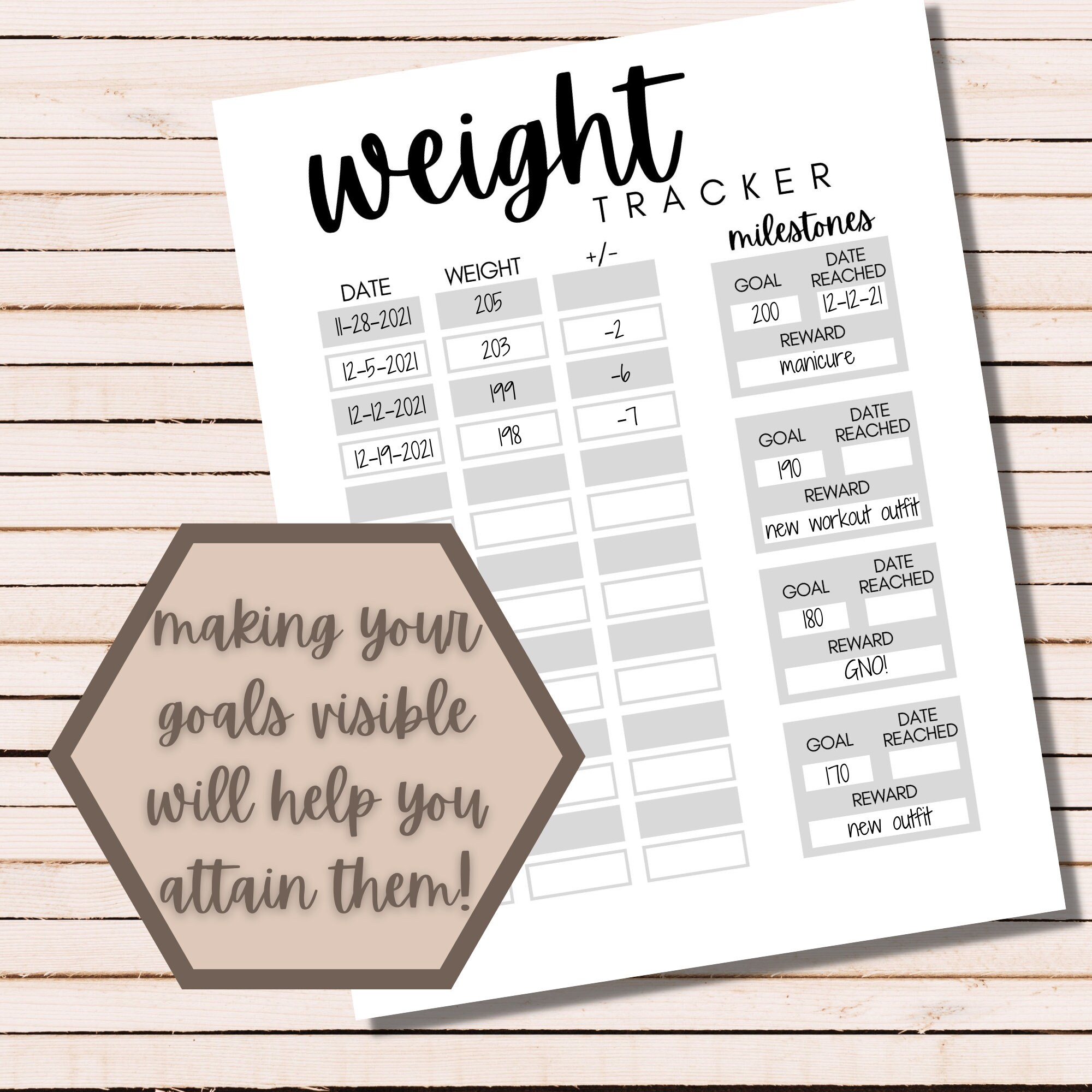 Printable Weight Tracker, Weight Loss Chart, Weight Progress, Weekly ...