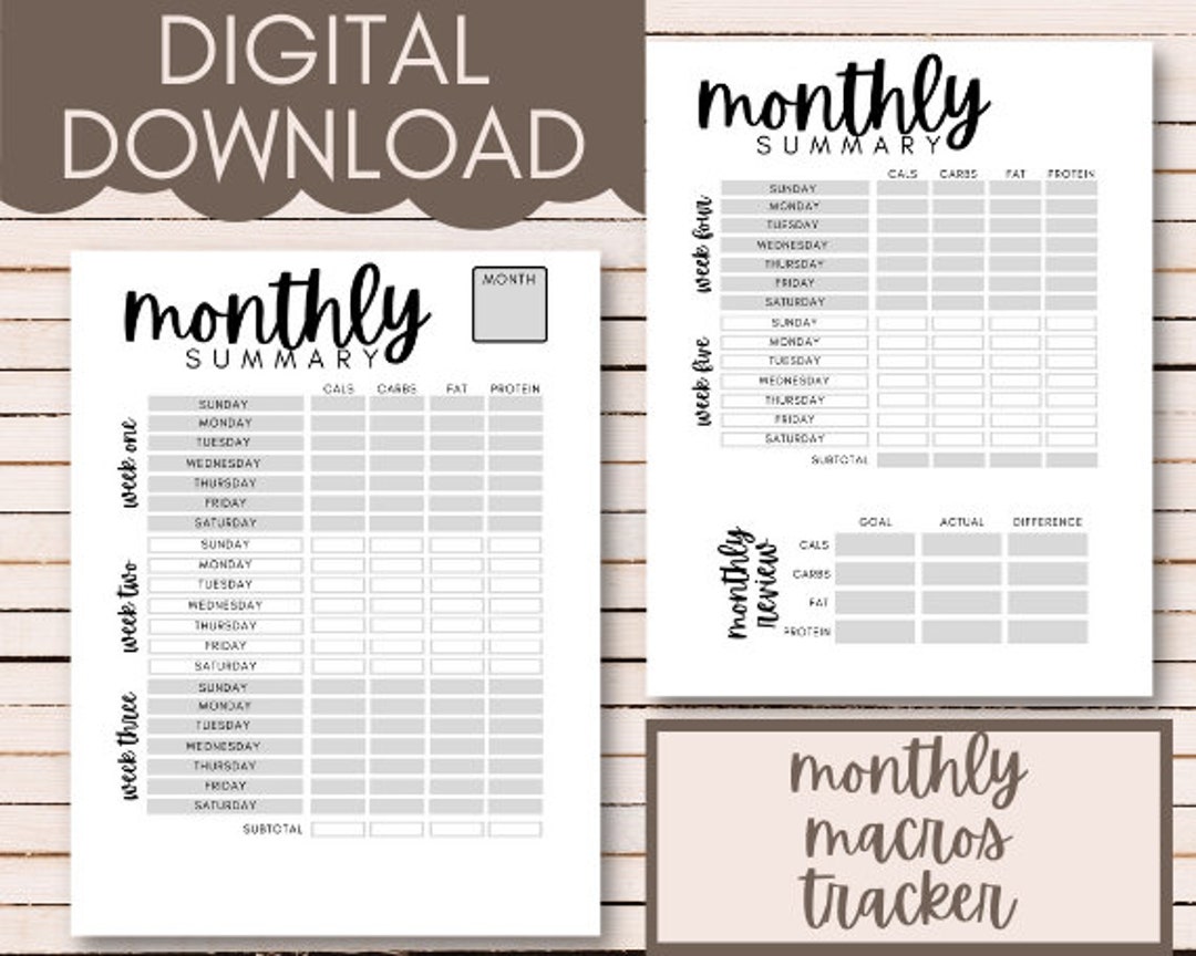 Printable Monthly Macros Tracker, Macros Summary, Food Tracker, Food ...