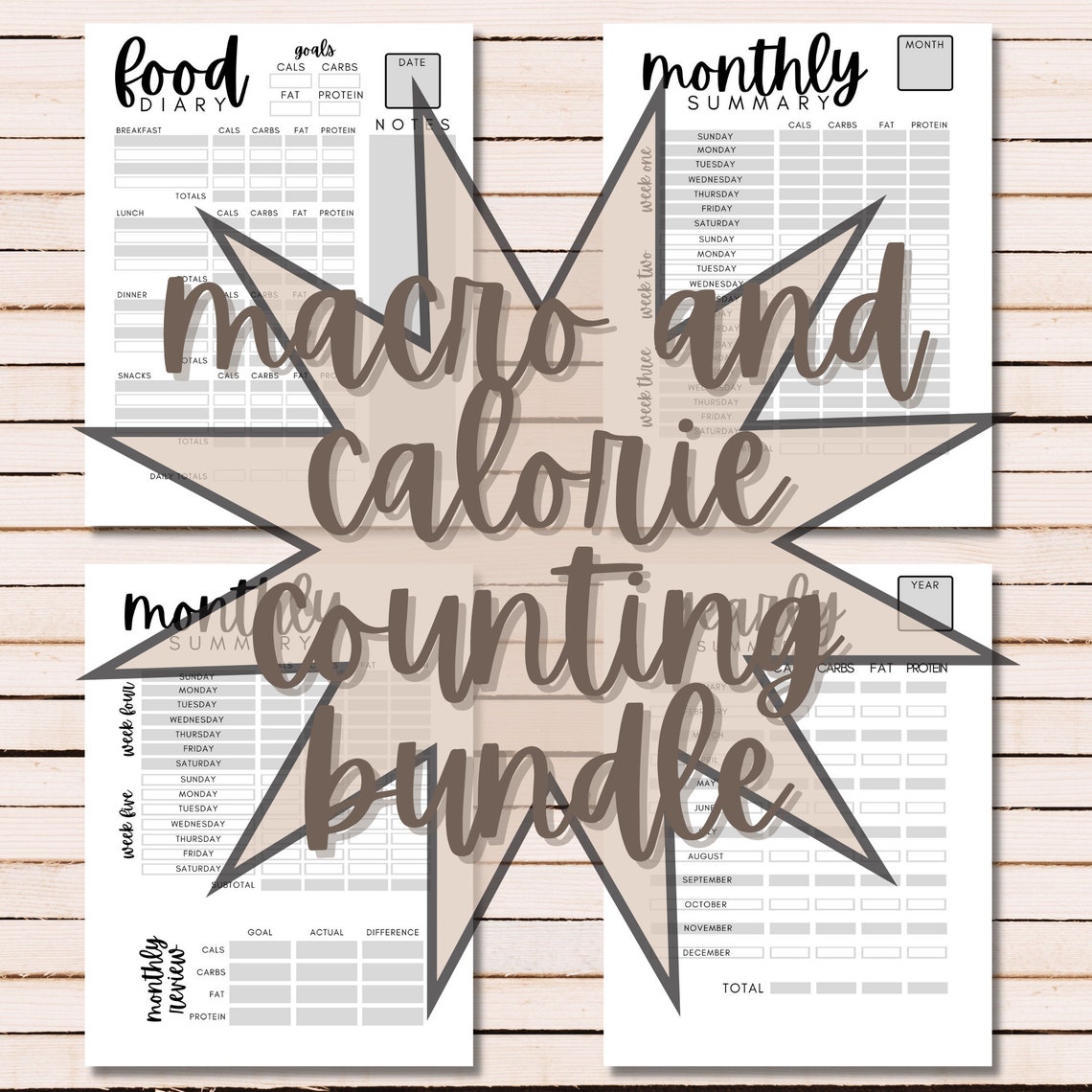 Printable Macros Tracker, Macros Summary, Food Tracker, Food Log ...