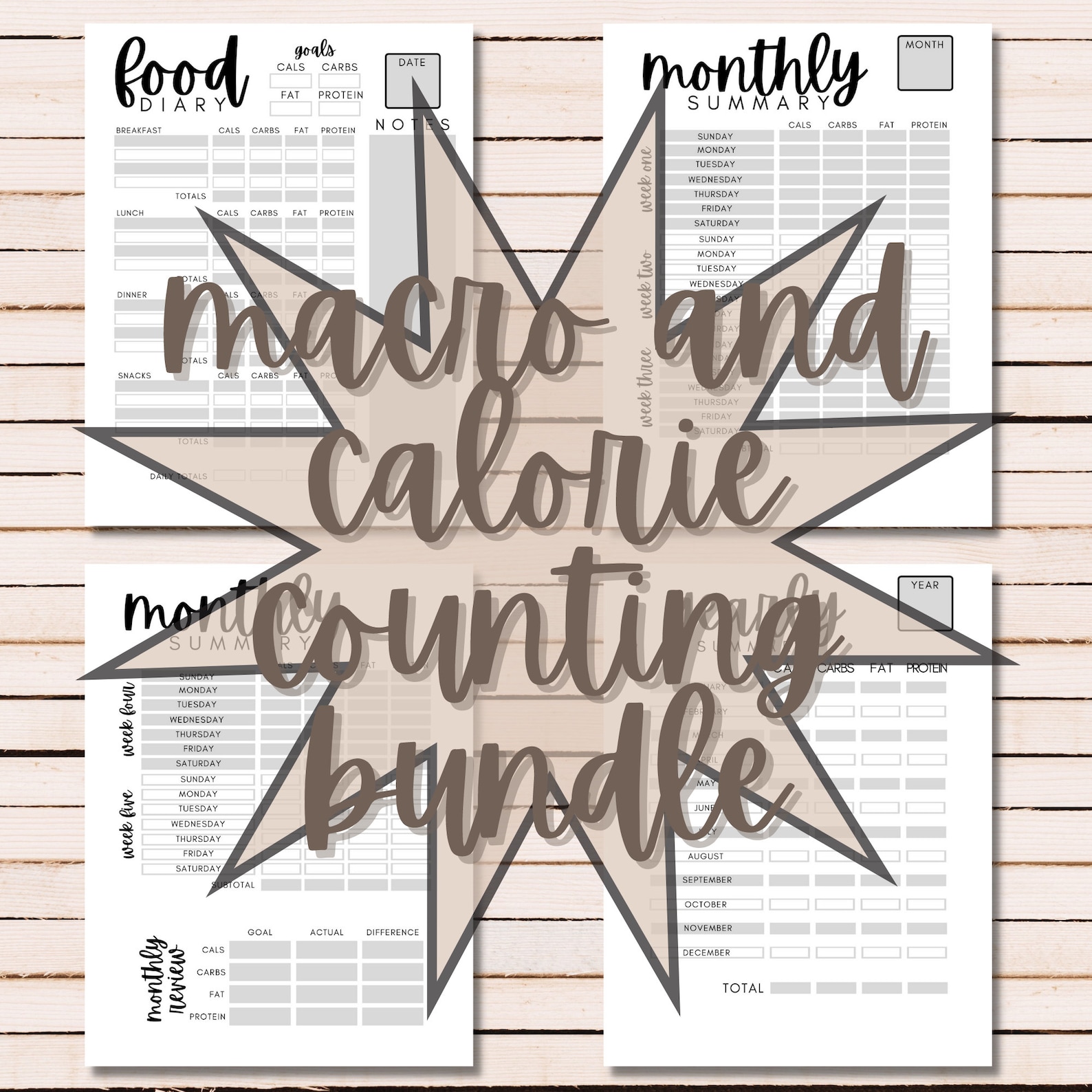 Printable Macros Tracker, Macros Summary, Food Tracker, Food Log ...