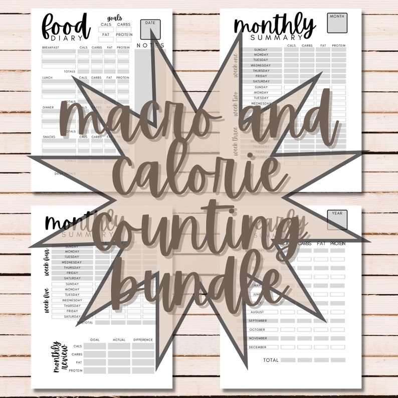 Printable Macros Tracker, Macros Summary, Food Tracker, Food Log ...