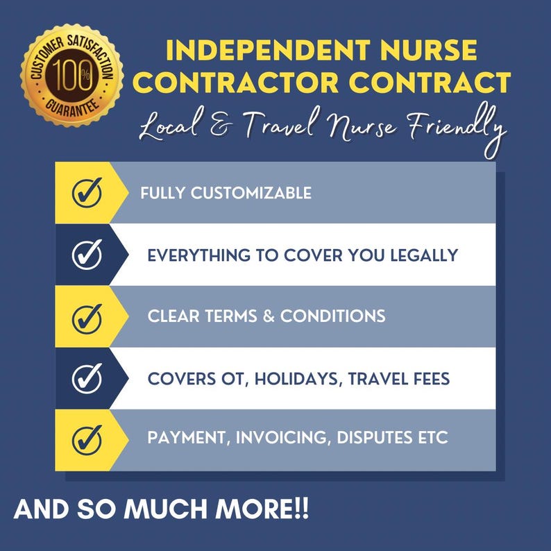 Independent Nurse Contractor Client Agreement, Nurse Contractor ...