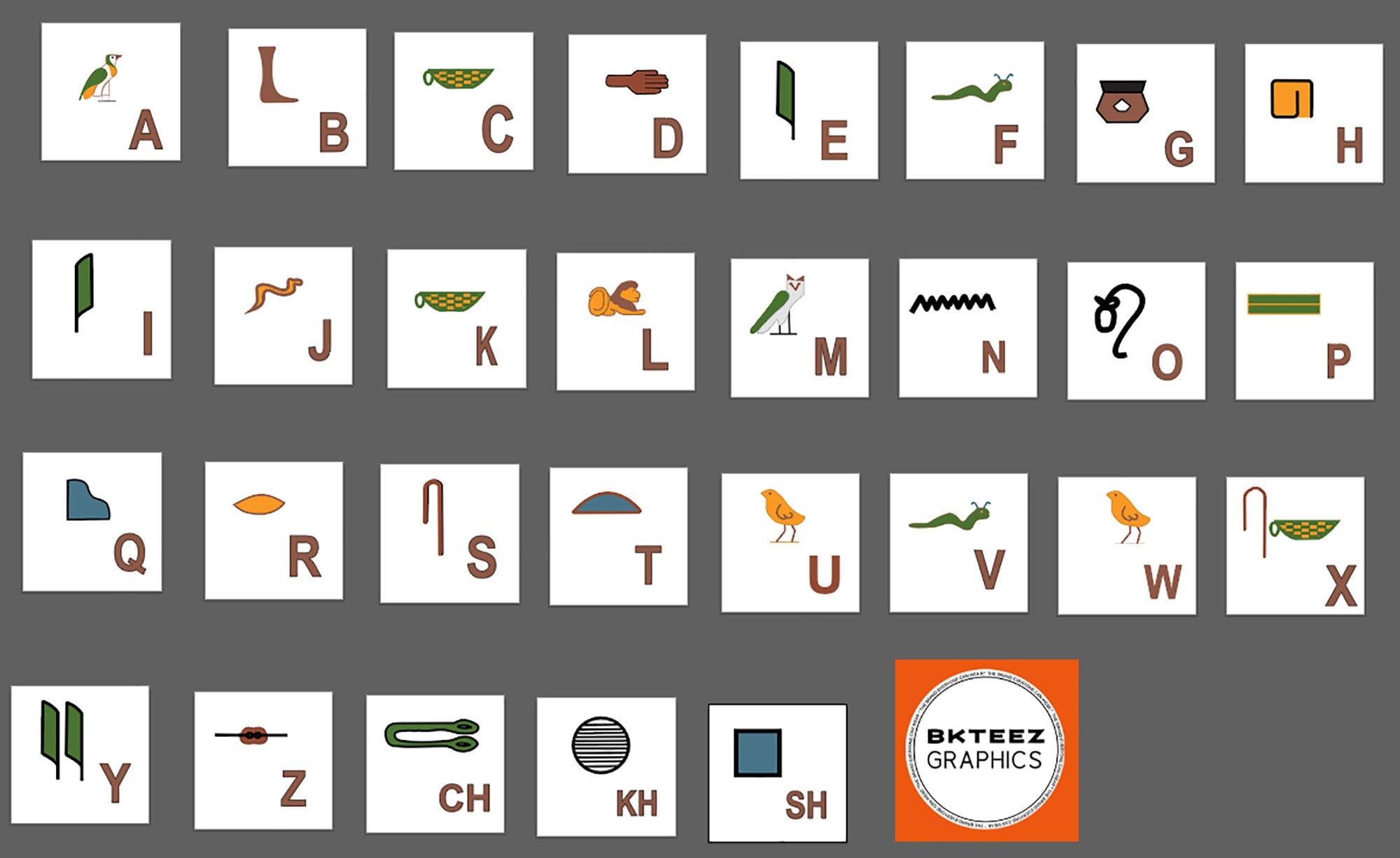 Ägyptische Hieroglyphen Alphabet Übersetzung