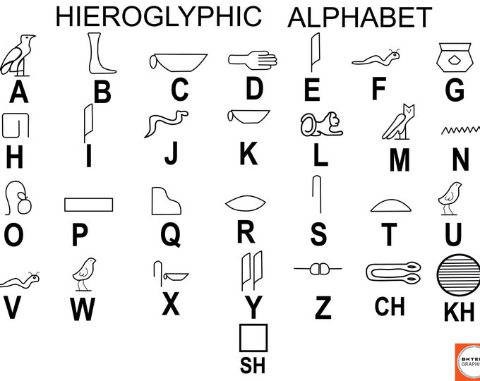Hieroglyphic Alphabet Ai SVG PNG Poster File ZIPPED - Etsy