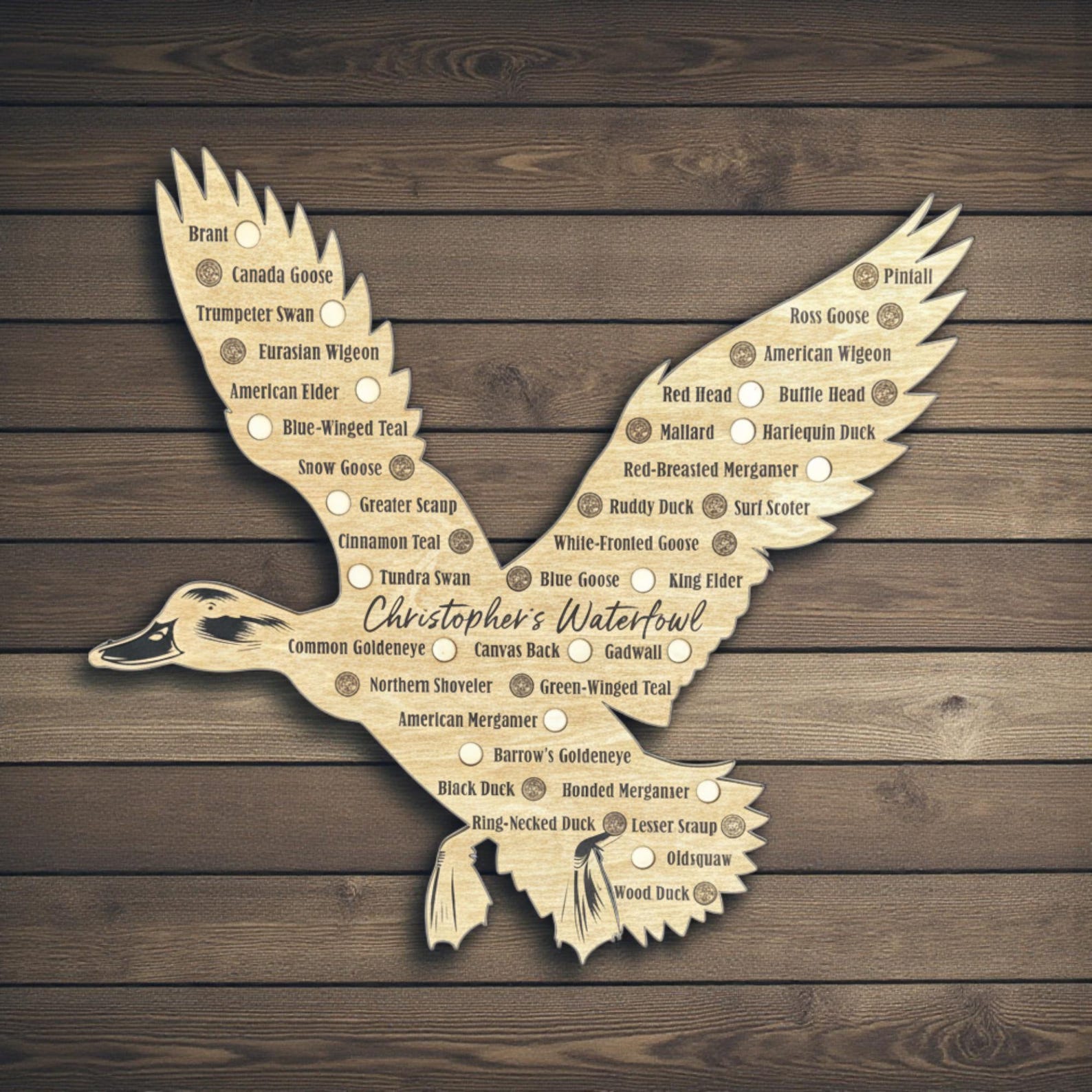 Duck Hunting Harvest Log: Personalized Waterfowl Tracker, Custom Duck ...