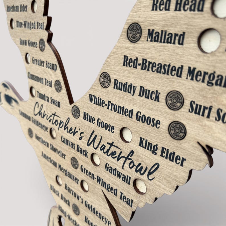 Duck Hunting Harvest Log: Personalized Waterfowl Tracker, Custom Duck ...