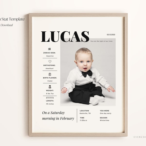 Baby Birth Print - Etsy