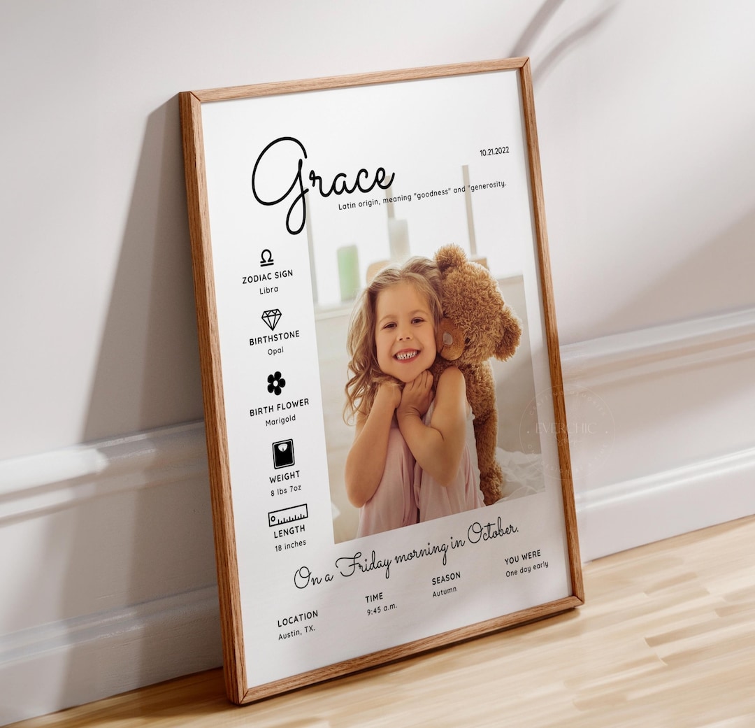 Editable Birth Stats Template. Customizable and Printable, Baby Birth ...