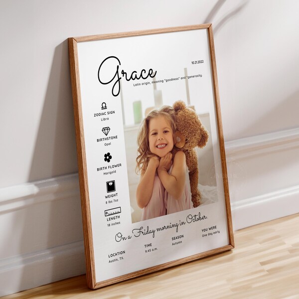 Birth Stats Poster - Etsy