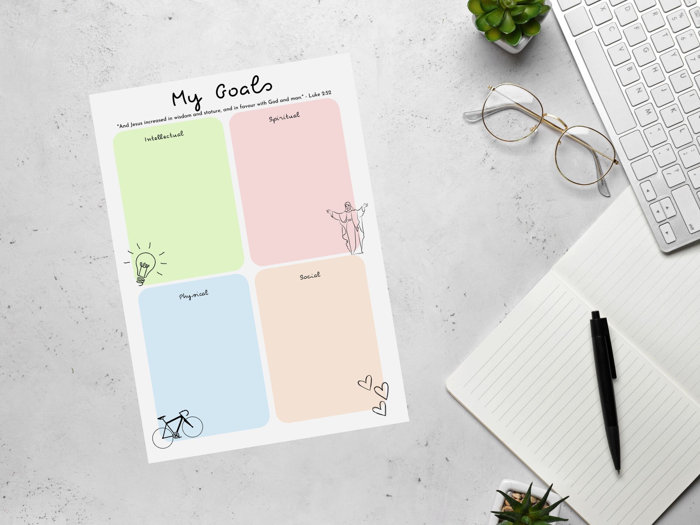 Intellectual Goals Examples Lds at Jerry Rounds blog