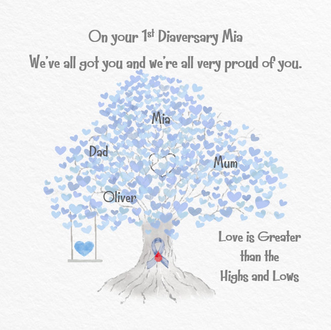 Diaversary Card, Diabetes Anniversary, 1 Year Diabetes, 2 Years ...