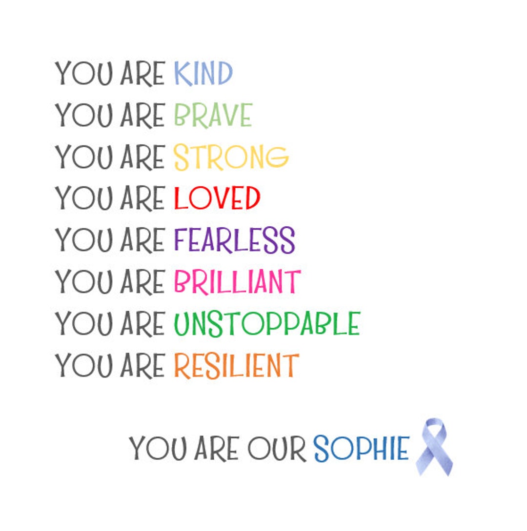 I Am Kind, Brave, Strong, Loved, Fearless, Brilliant, Unstoppable ...