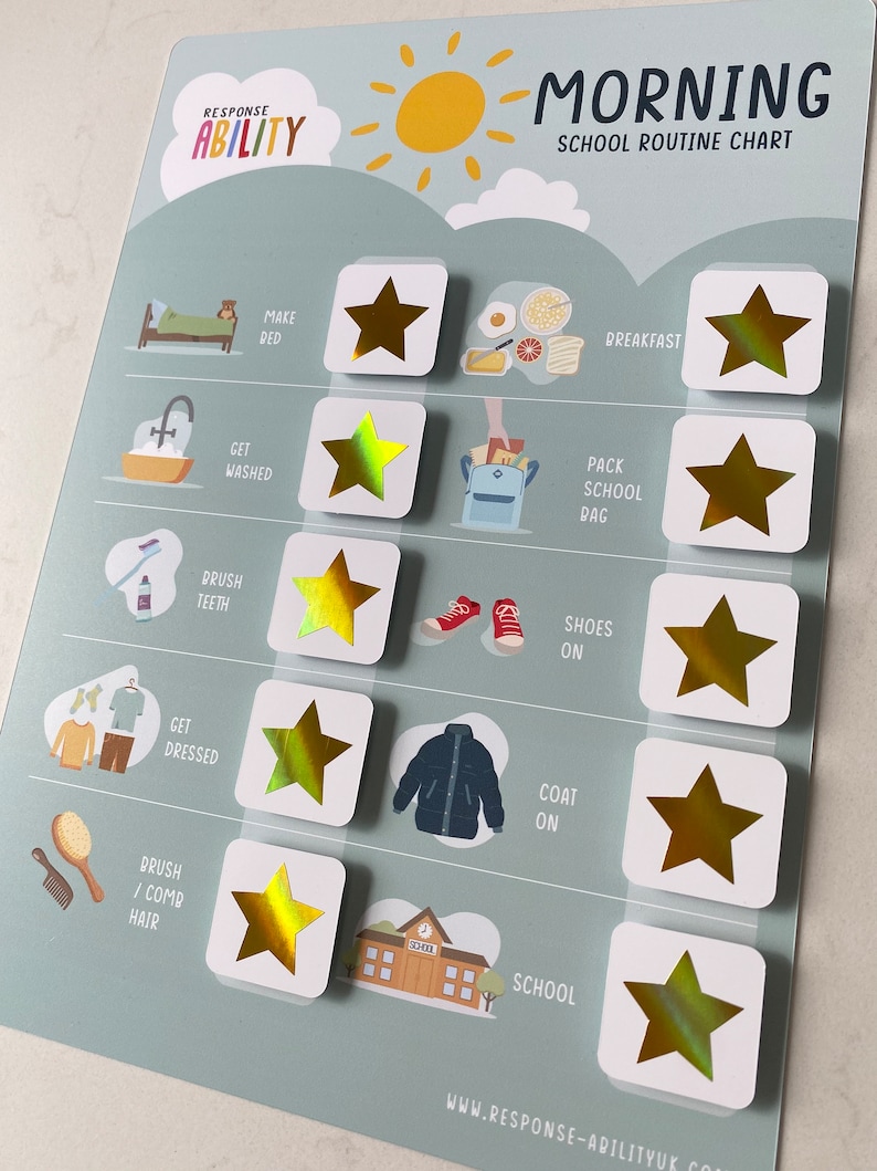 Get Ready With Me, School Routine Chart, Morning & Evening List for ...