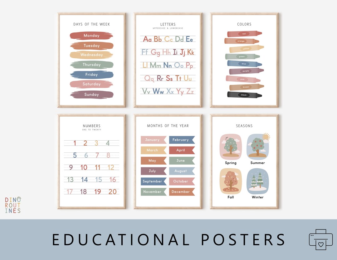 Educational Posters, 6 Classroom Posters, Homeschool Prints, Montessori ...