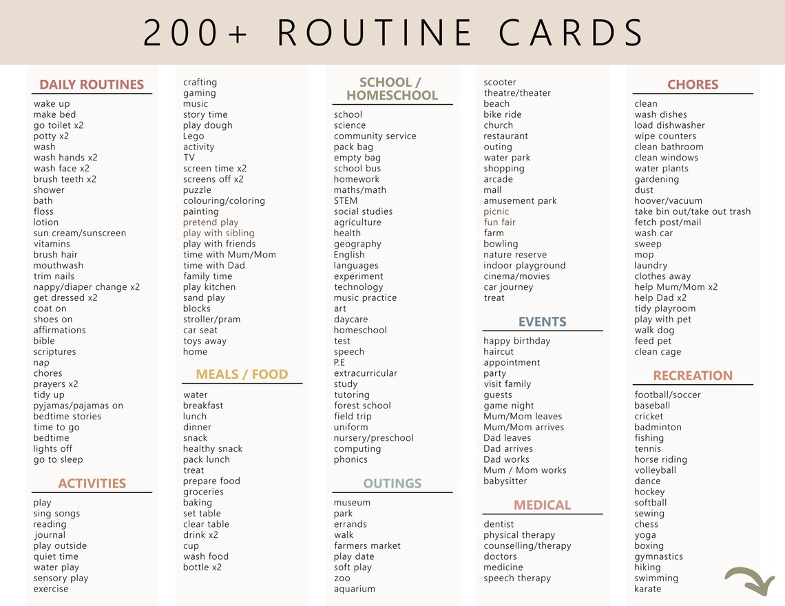 Editable Toddler Routine Chart Daily Routine Cards Visual Schedule for ...