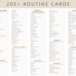 Editable Toddler Routine Chart Daily Routine Cards Visual Schedule for ...
