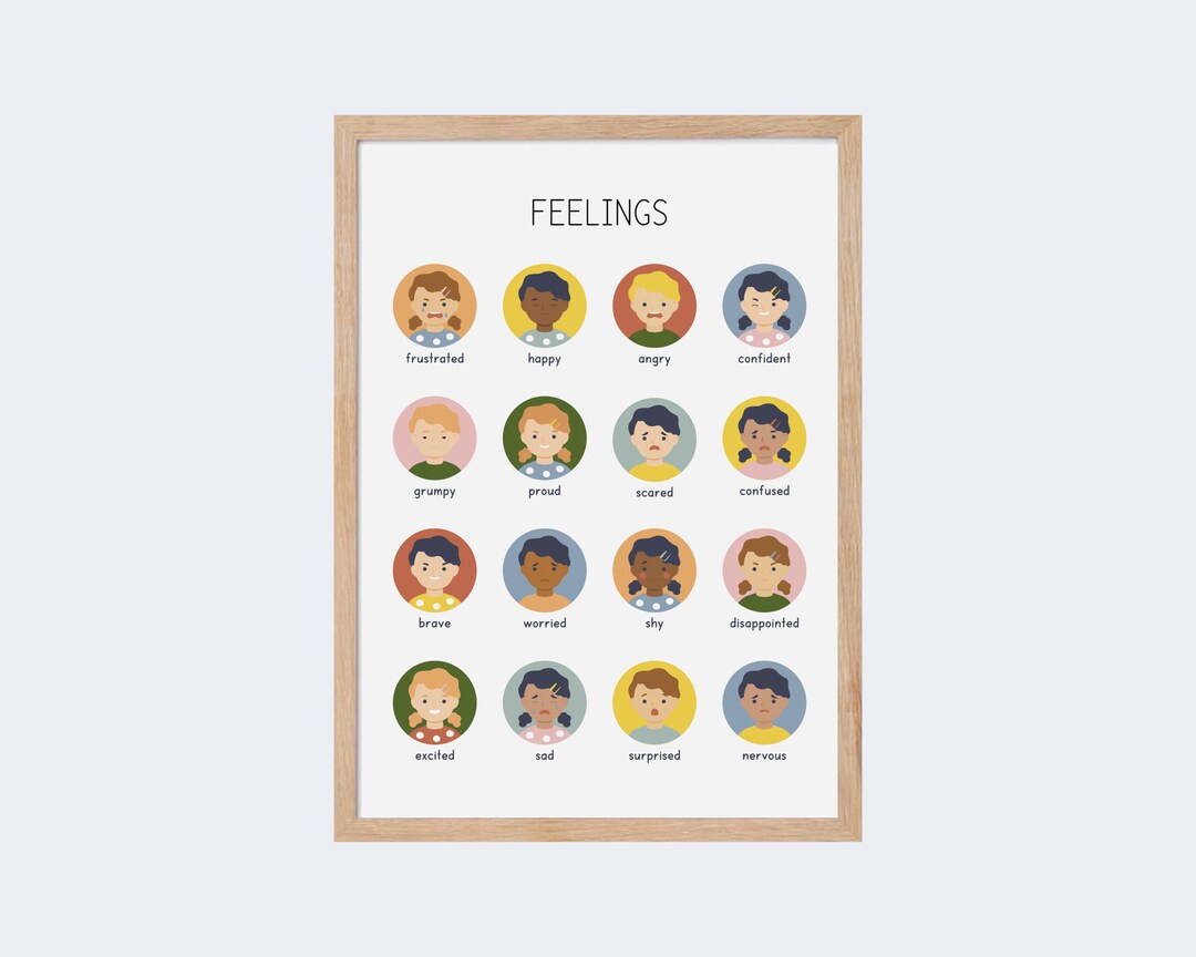Feelings Wall Art Emotions Print Feelings Chart Montessori - Etsy