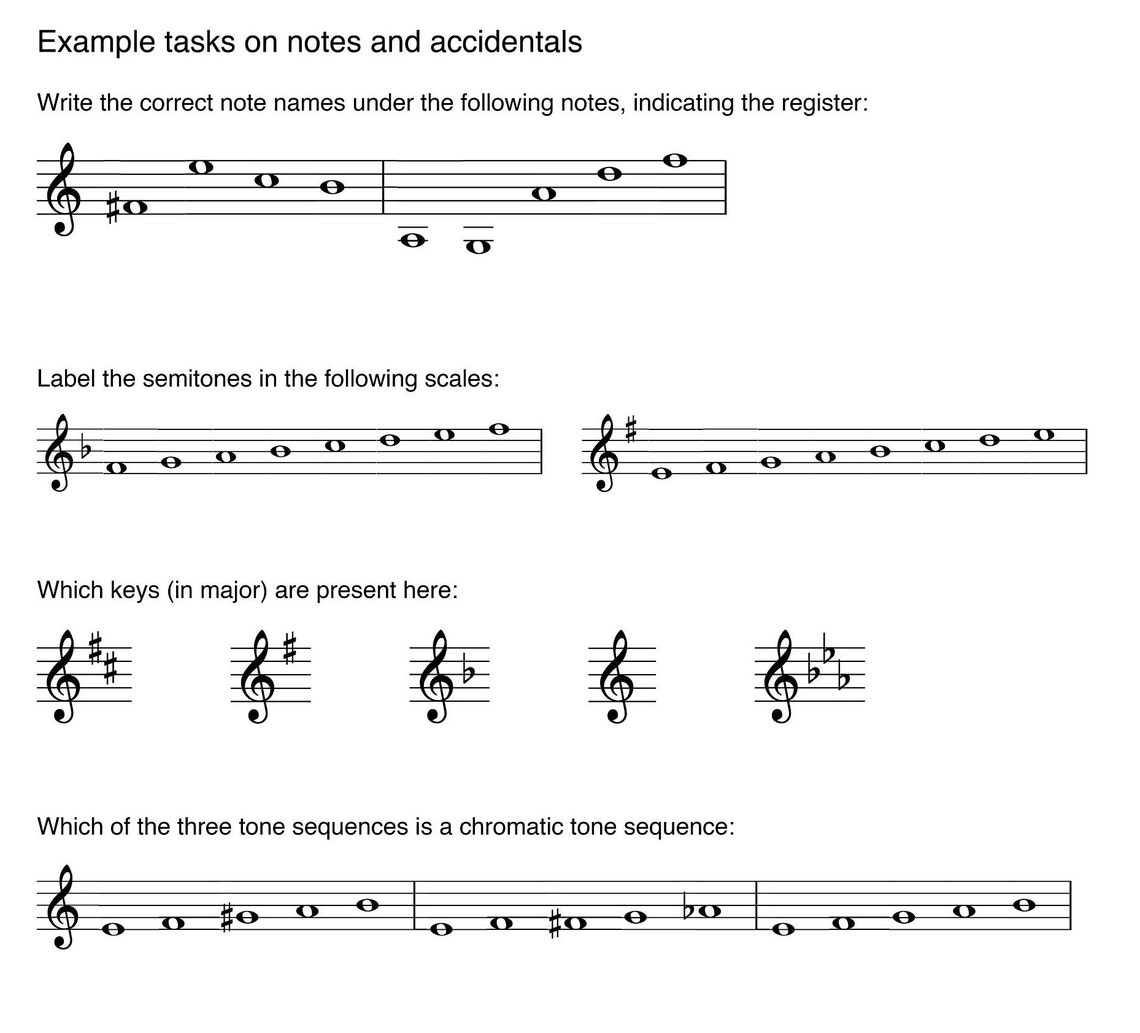 Music Note Font for Easy Input in Word Pages or Other Text Programs ...