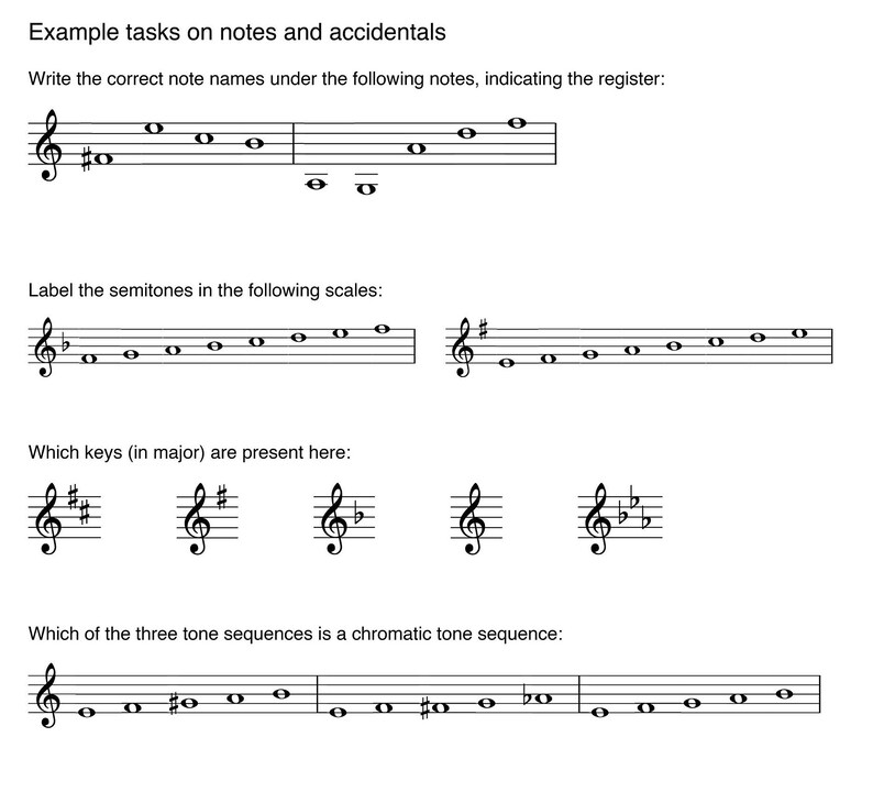 Music Note Font for Easy Input in Word Pages or Other Text Programs ...