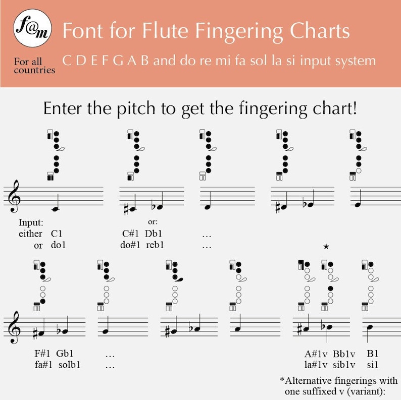 Flute Font, Fingering Instrument Chart Picture, Finale Sibelius Music ...