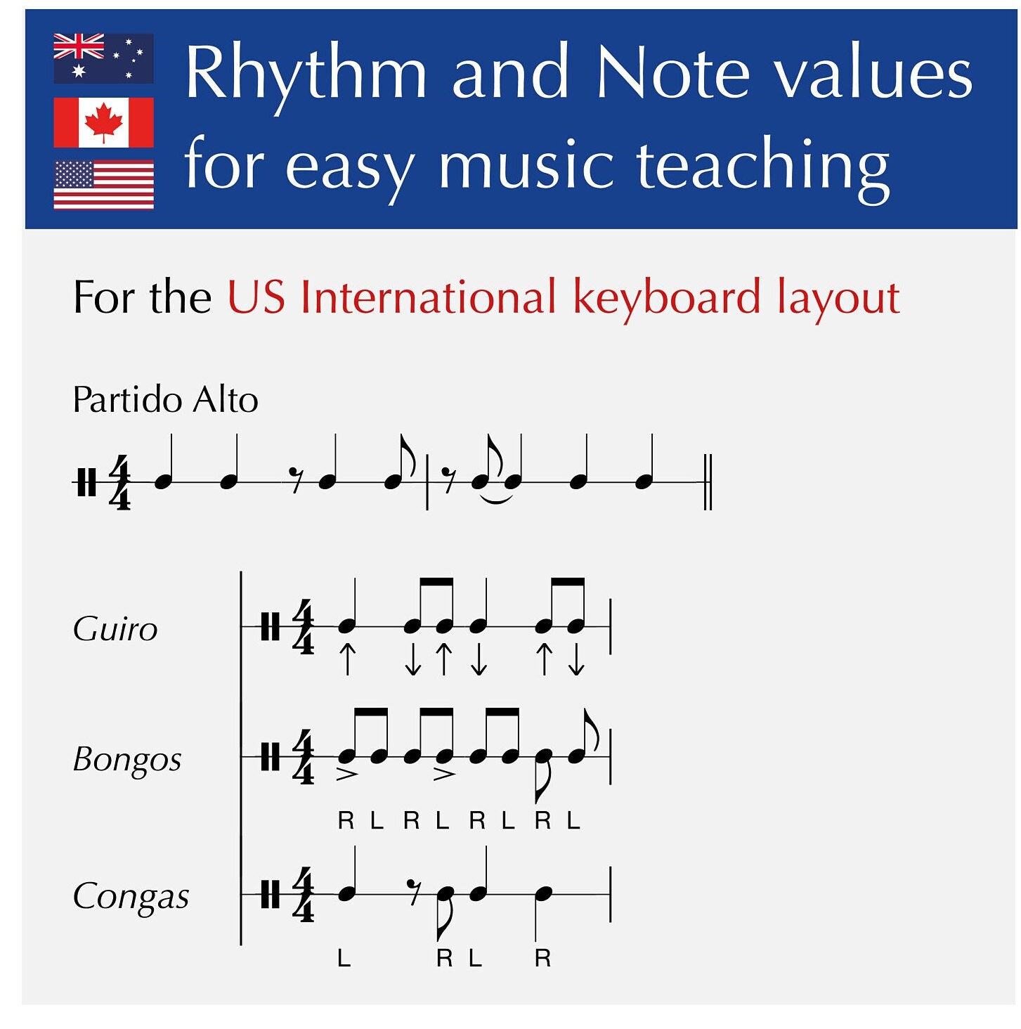 Teacher's Bundle for Writing Music Notes and Rhythm in Word or Pages ...