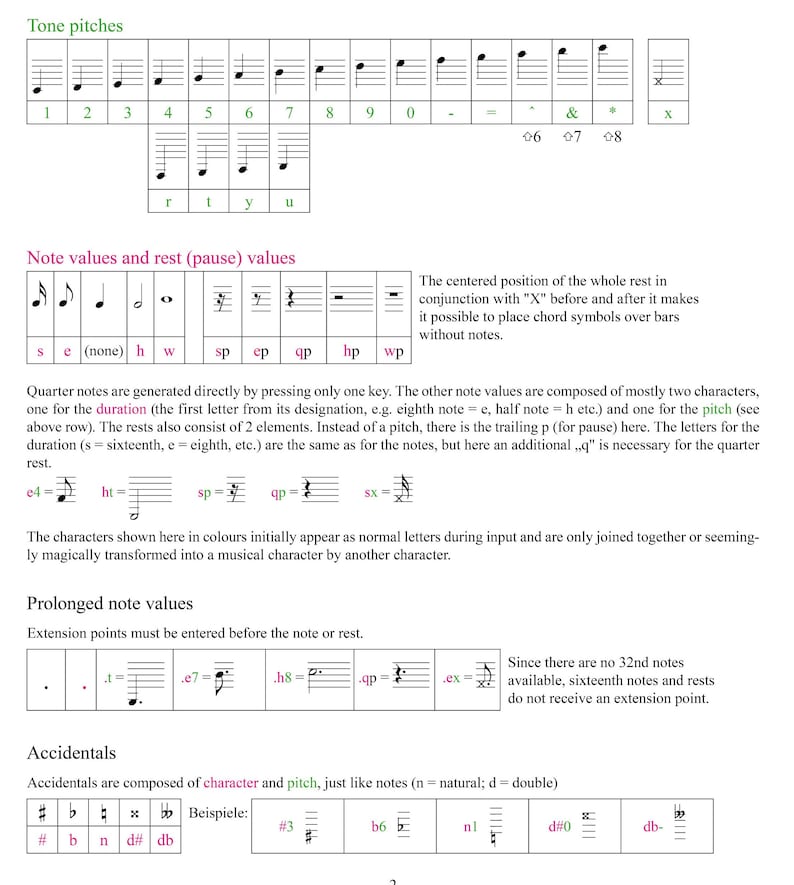 Magicmusicwriter Write Music Notes in Word Pages Rhythm Song Compose ...