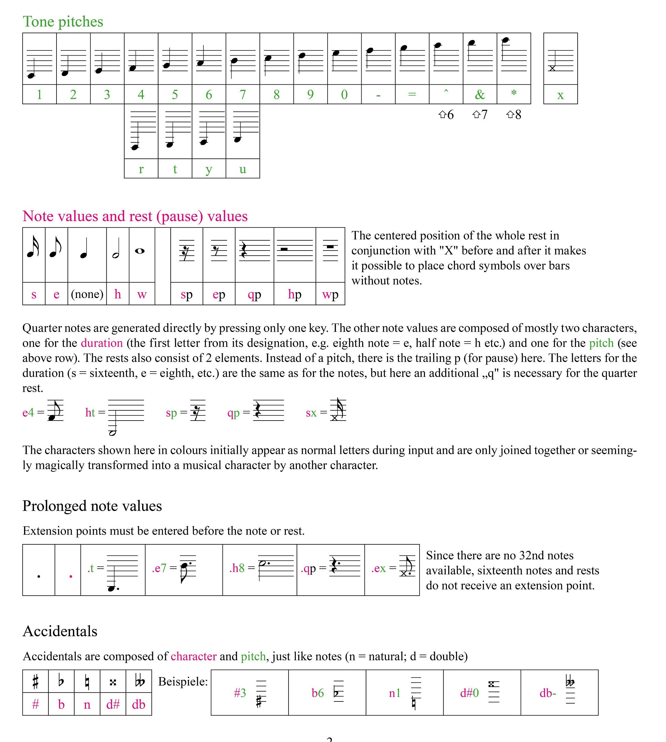 Magicmusicwriter Write Music Notes in Word Pages Rhythm Song Compose ...