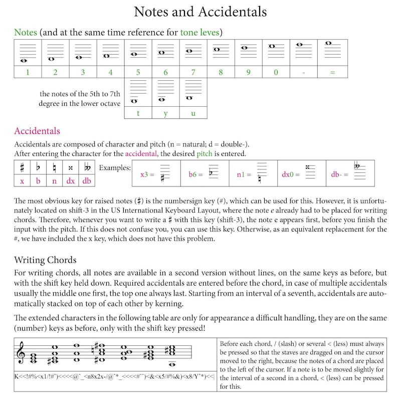 Music Note Font for Easy Input in Word, Pages or Other Text Programs ...
