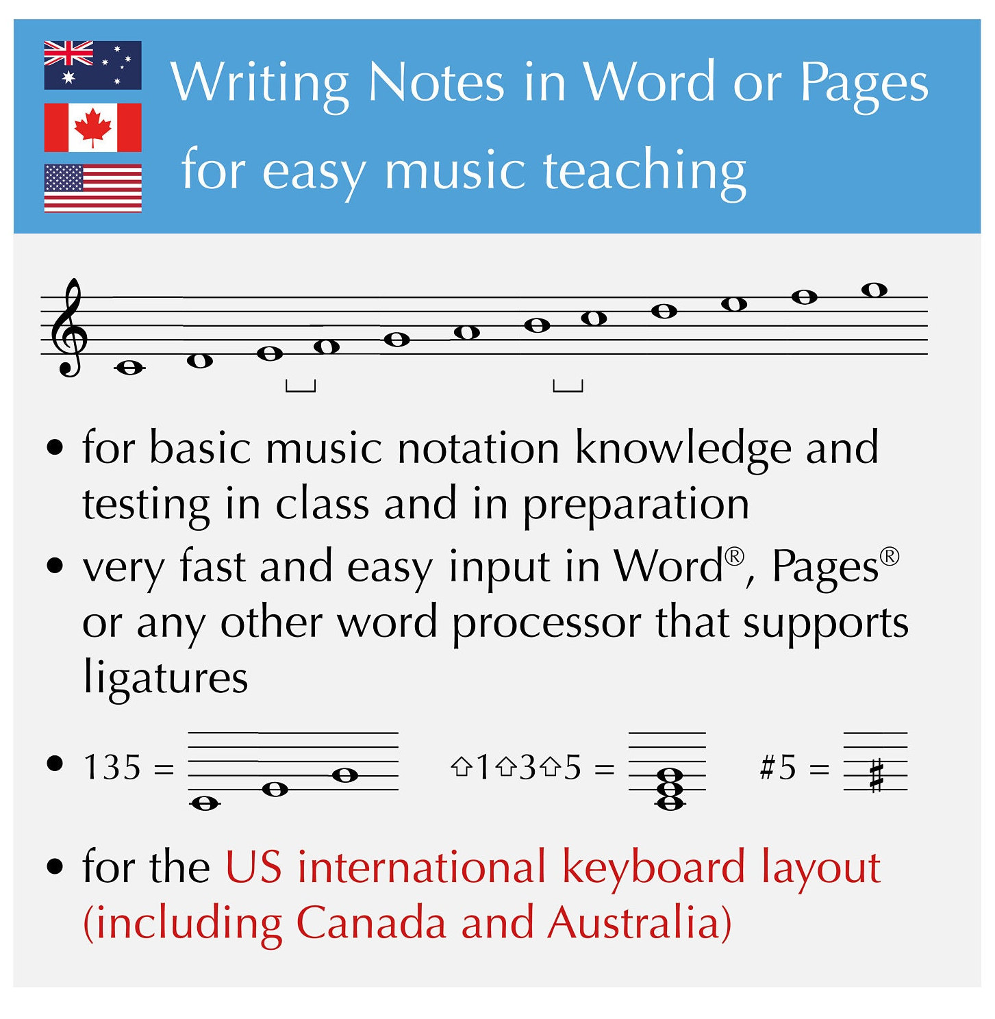 Teacher's Bundle for Writing Music Notes and Rhythm in Word or Pages ...