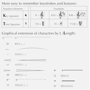 Magicmusicwriter Write Music Notes in Word Pages Rhythm Song Compose ...