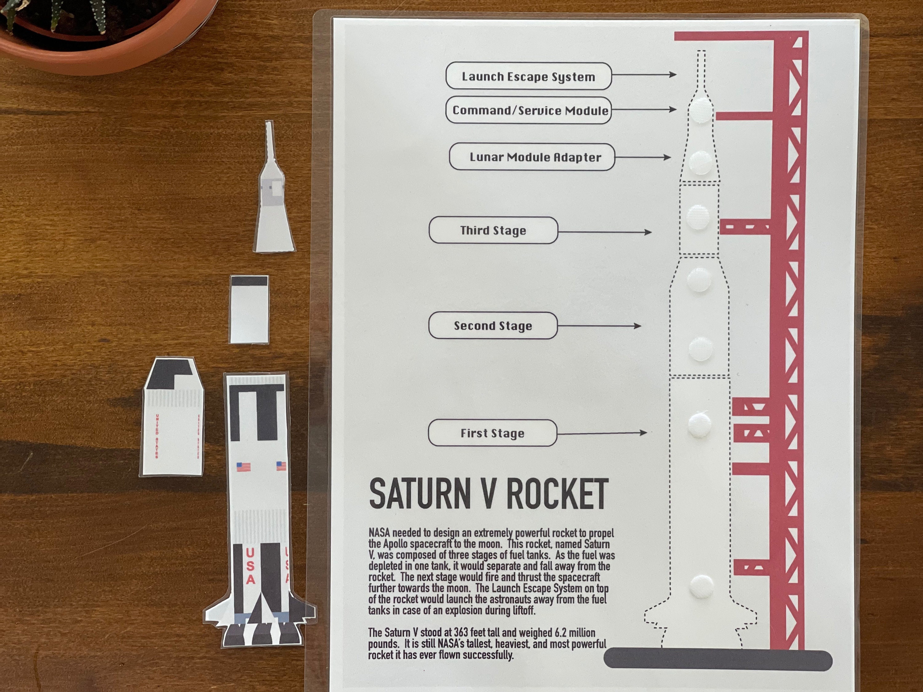 Toddler Busy Book Printable Space, Toddler Learning Printable ...