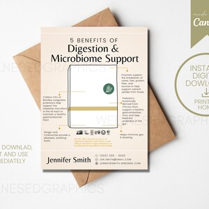 NUTRITION SAMPLE CARD Bundle | Arbonne Inspired | Sample Cards | 30-day ...