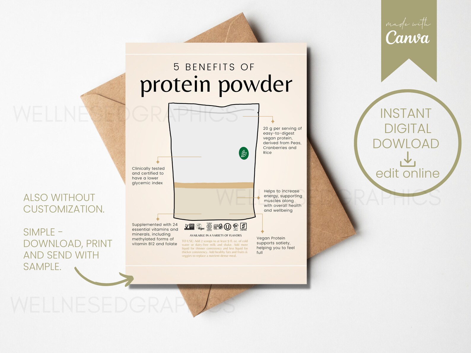 PROTEIN SAMPLE CARD | Arbonne Inspired | Sample Cards | 30-day ...