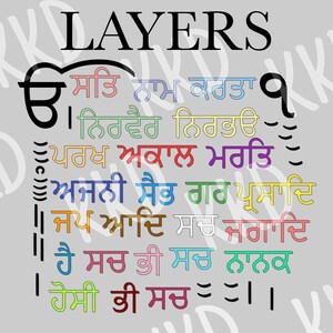 Mool Mantar SVG: Gurmukhi Calligraphy, Sikhi Art (digital Download) - Etsy