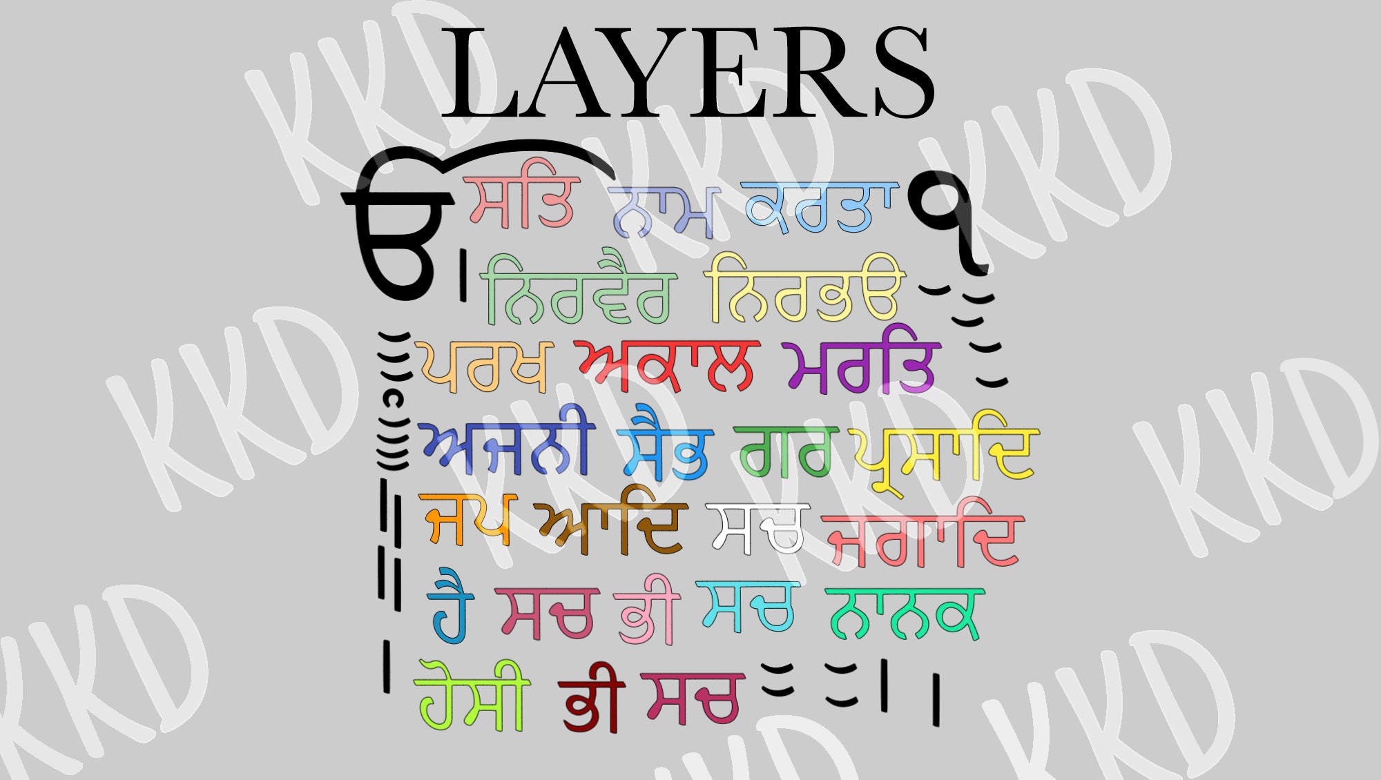 Mool Mantar SVG: Gurmukhi Calligraphy, Sikhi Art (digital Download) - Etsy