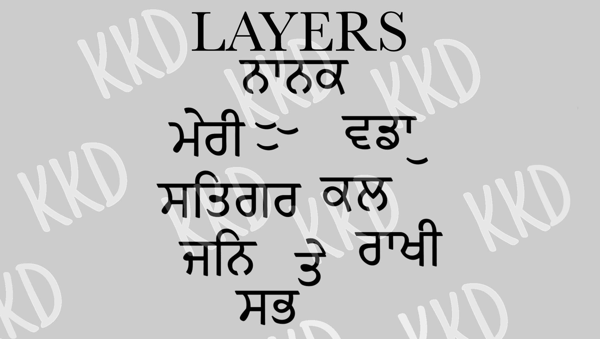 Sikh Prayer SVG Sikhi SVG Sikh Path SVG Punjabi Svg - Etsy Australia