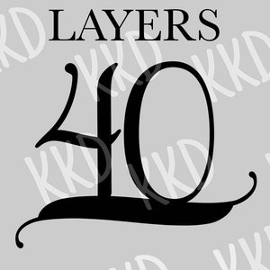 40 SVG, 40 Sign, Forty Sign, Forty SVG, 40th Birthday Sign, 40th Svg ...