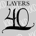 40 SVG, 40 Sign, Forty Sign, Forty SVG, 40th Birthday Sign, 40th Svg ...