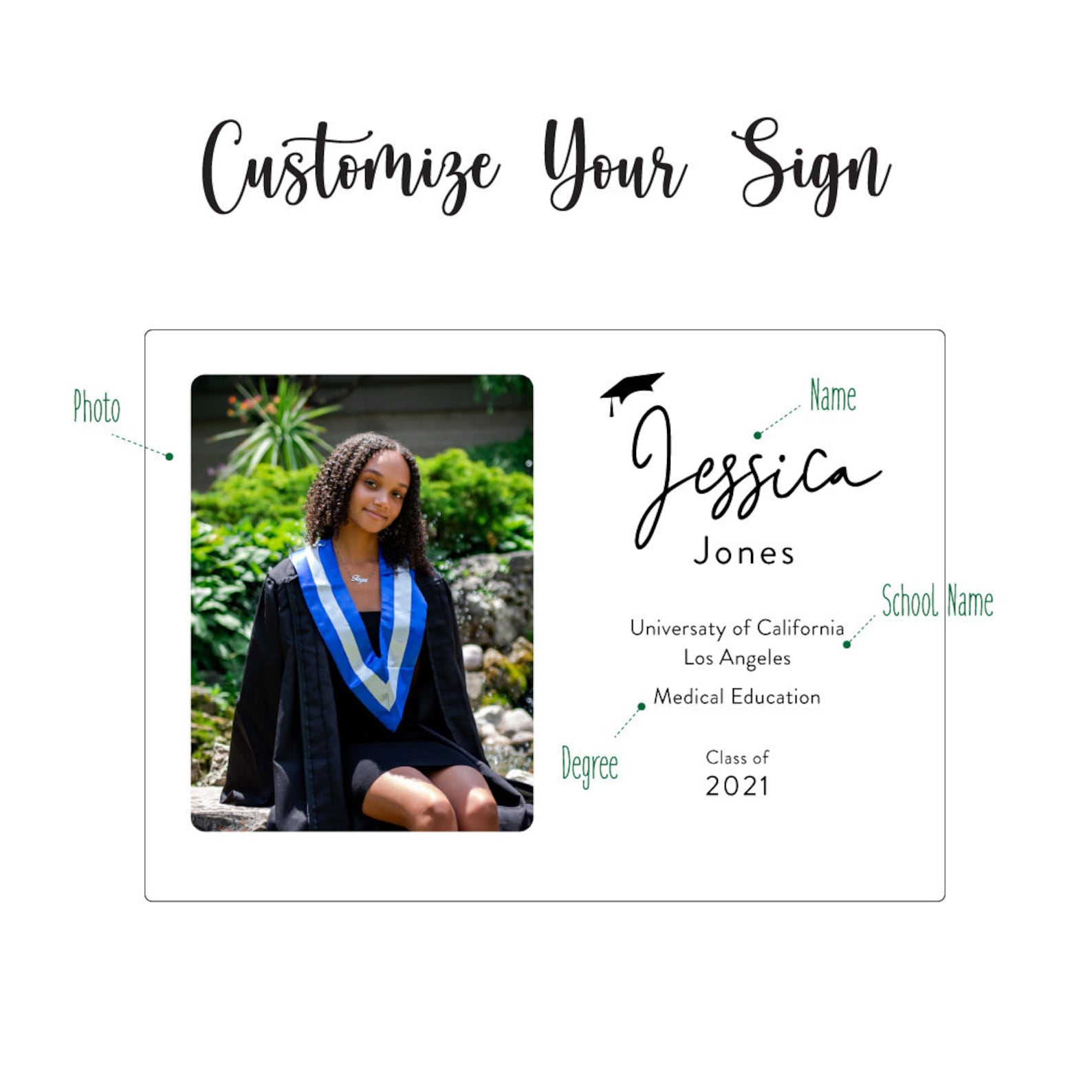 Light up Custom Graduation Plaque Graduation Photo Print - Etsy