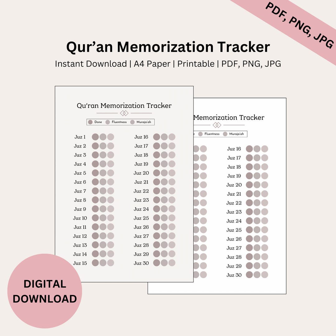 Simple and Minimalistic Quran Memorization Tracker | Quran Memorization ...