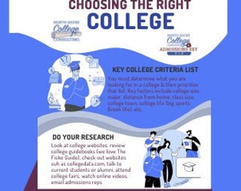 Preparing for College, Digital Download, Timeline From Middle School to ...