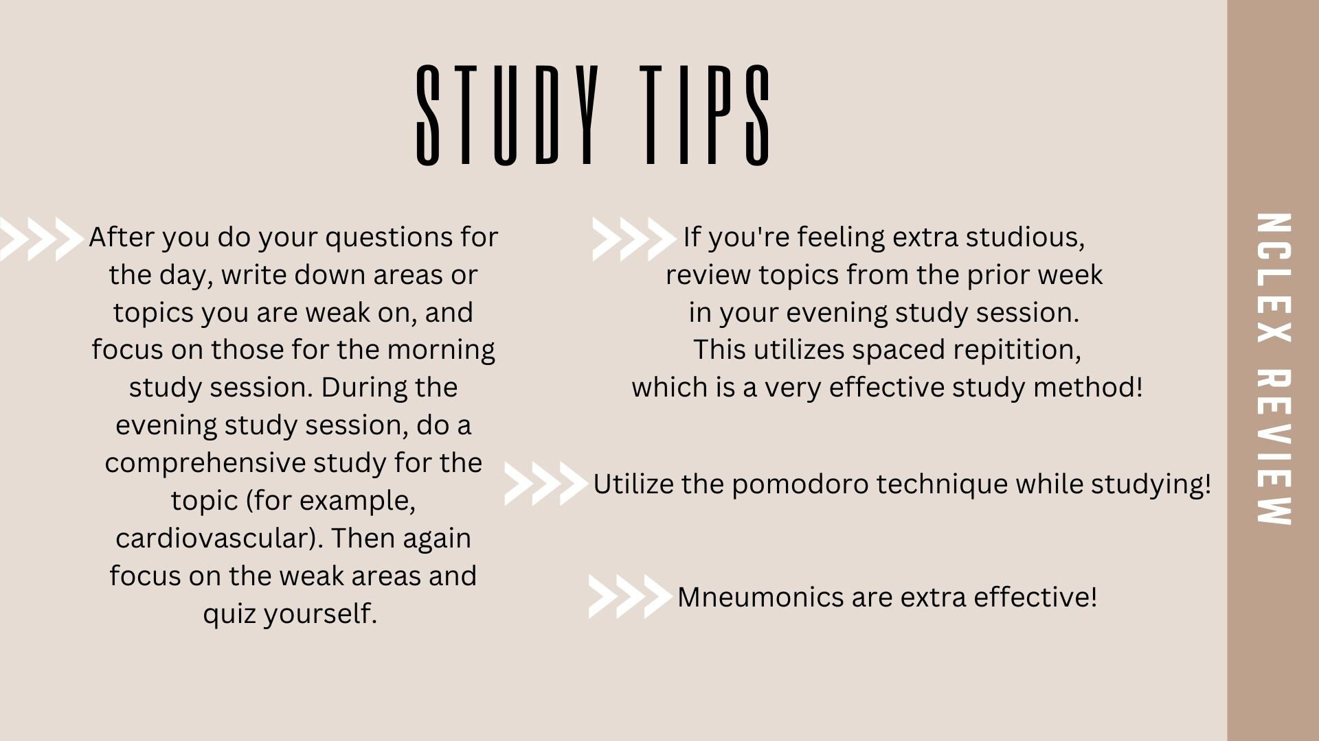 Uworld 6 Week Study Plan - Etsy