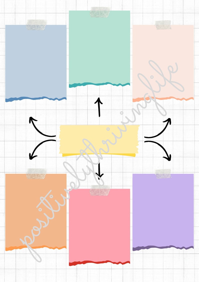 Mindmap Downloadable and Printable Page - Etsy