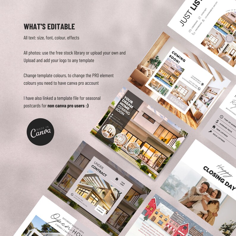 Editable Real Estate Postcard Bundle Template, Introduction Market ...