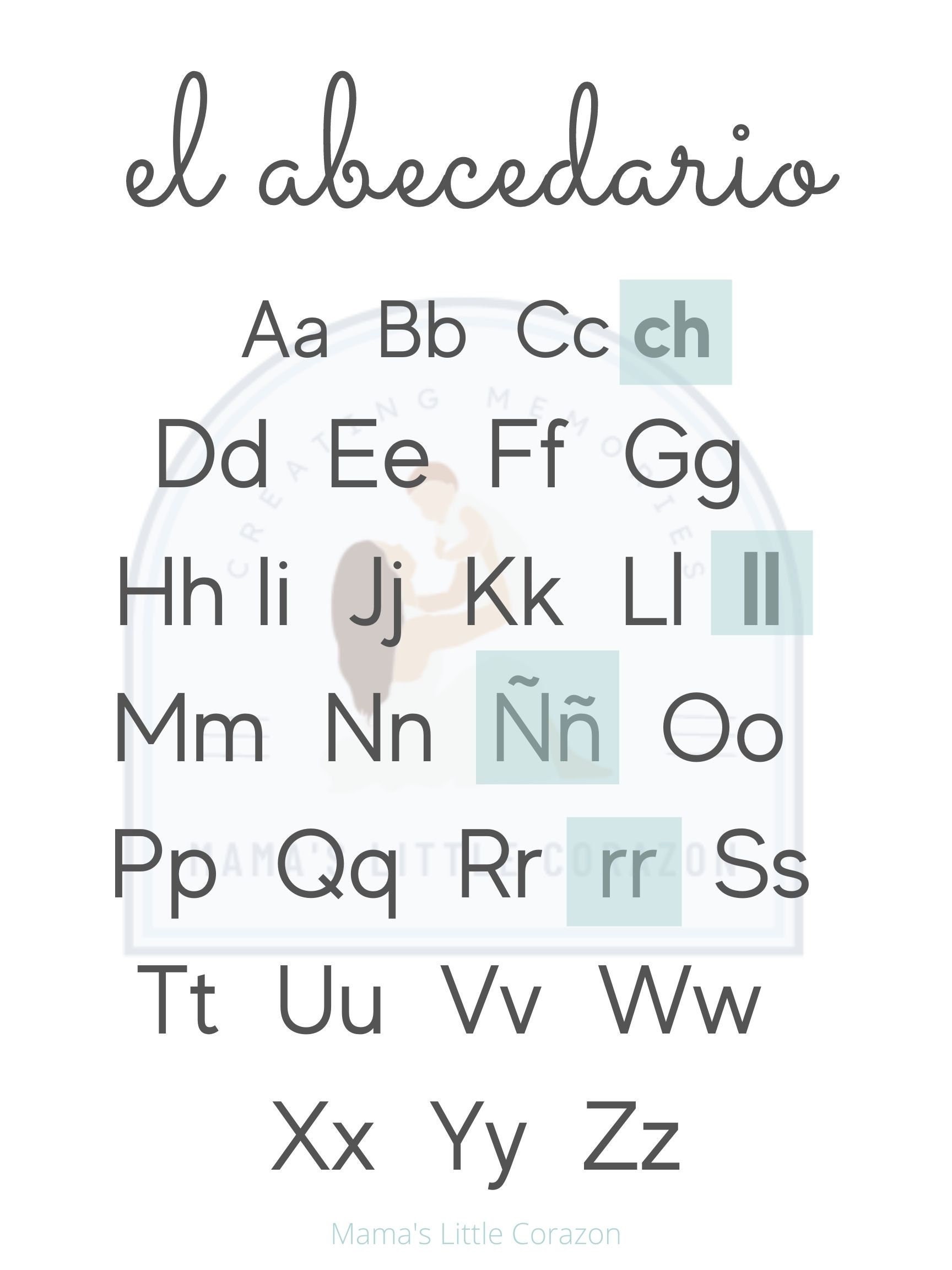 Spanish Alphabet Charts El Alfabeto Spanish Alphabet