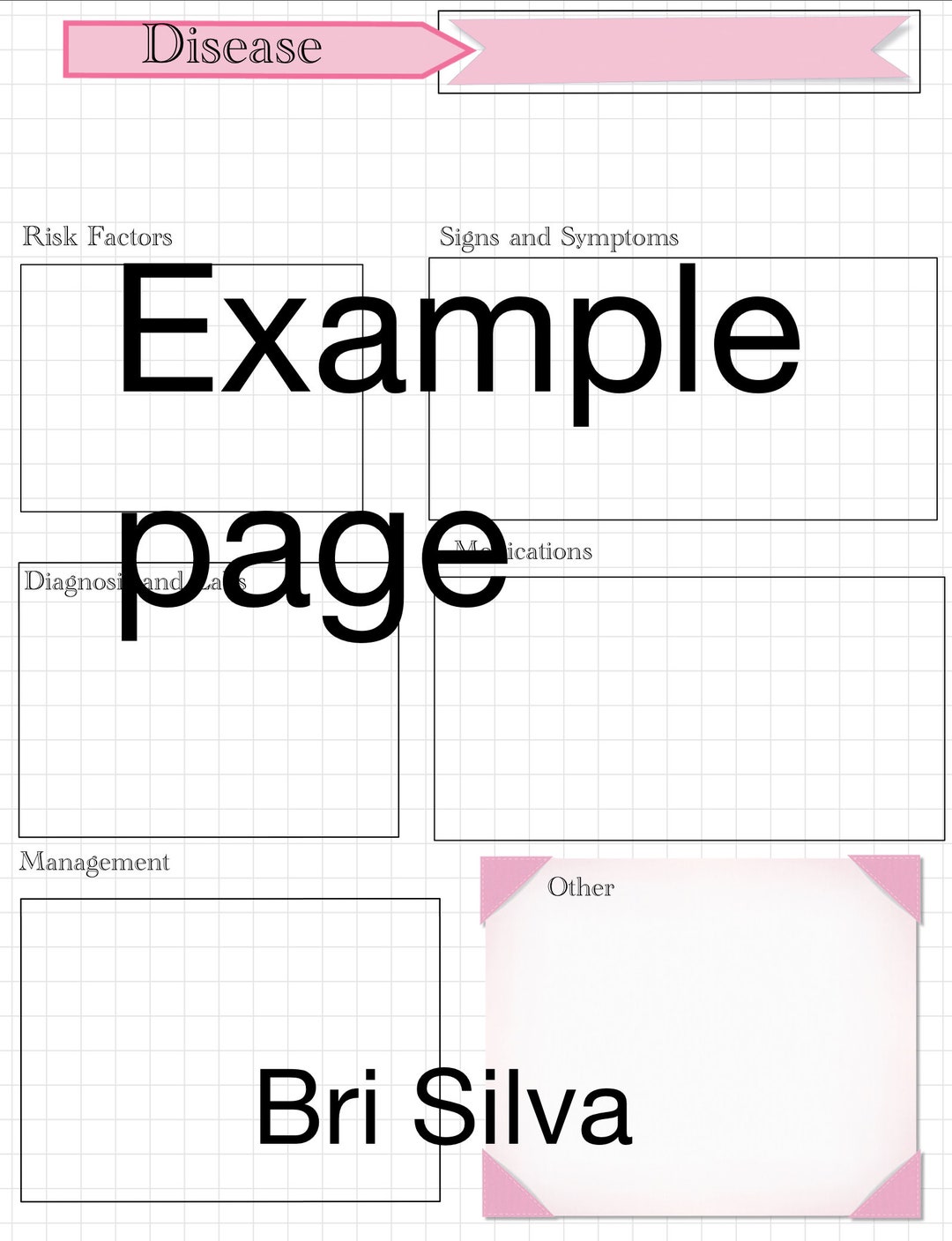 Pathophysiology Study Note Sheet - Etsy